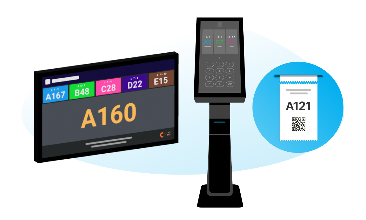 Contactless Experience | Restaurant POS | Eats365